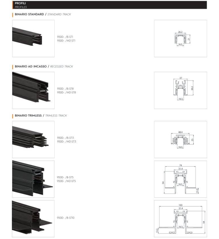 MULTISYSTEM 48V Track System - Luxtron Systems