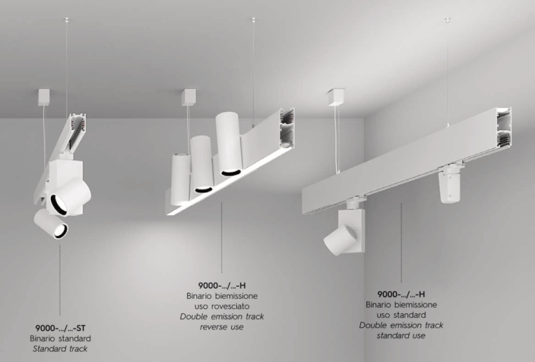 ONETRACK 240V Track System - Luxtron Systems